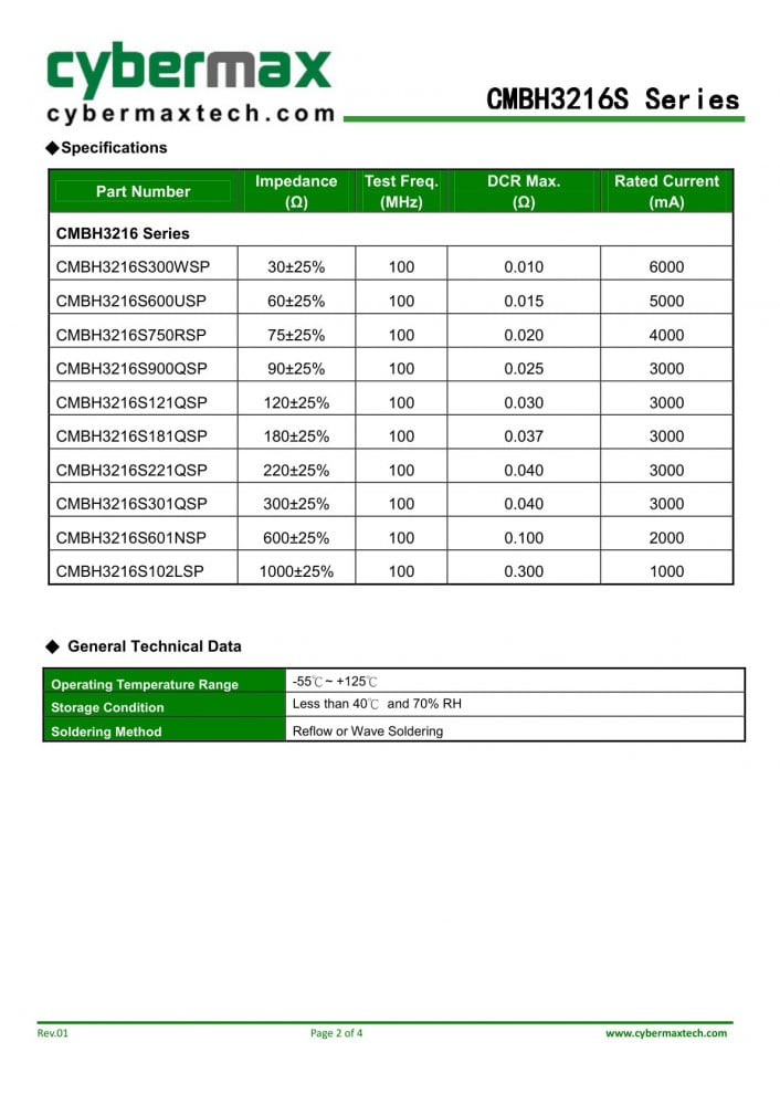 Cybermax CMBH3216 series document page 2