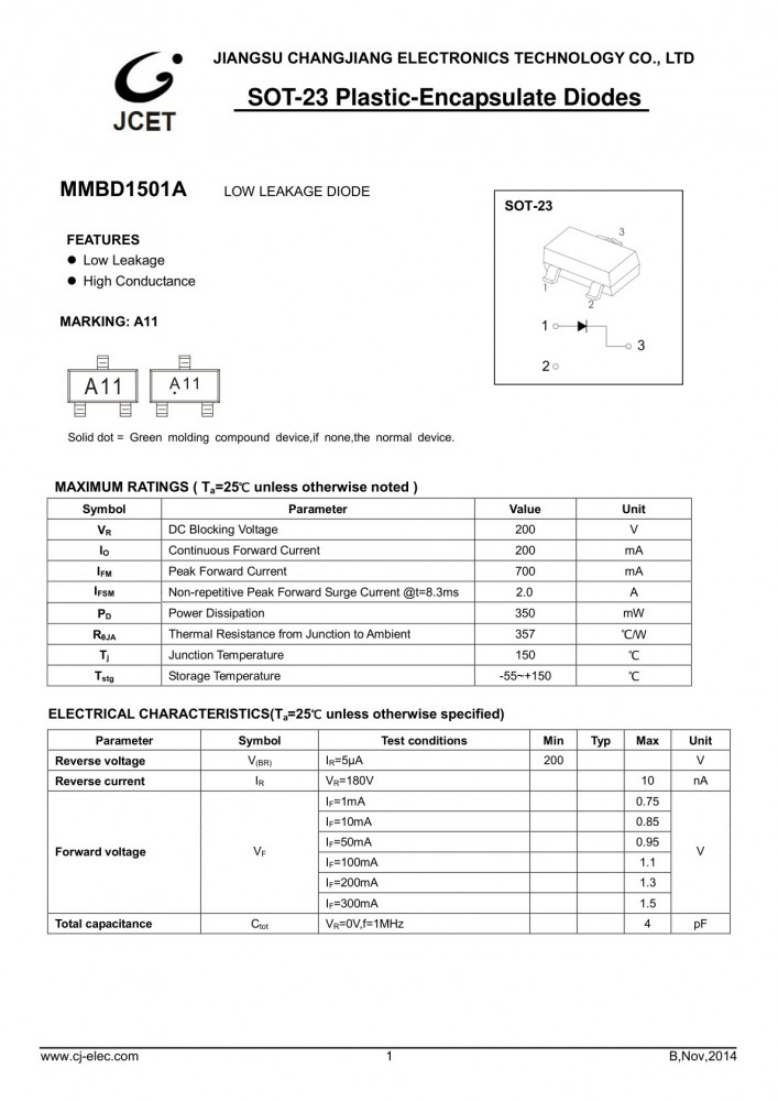 MMBD1501A datasheet page 1