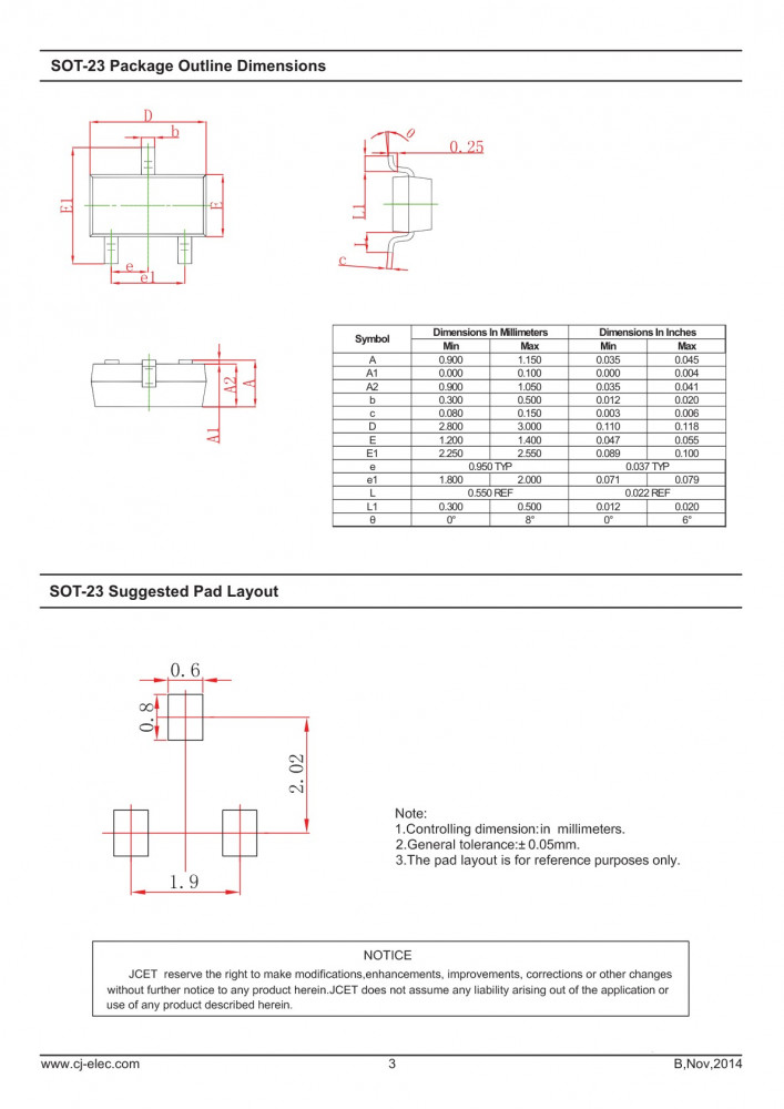 MMBD1501A datasheet page 3