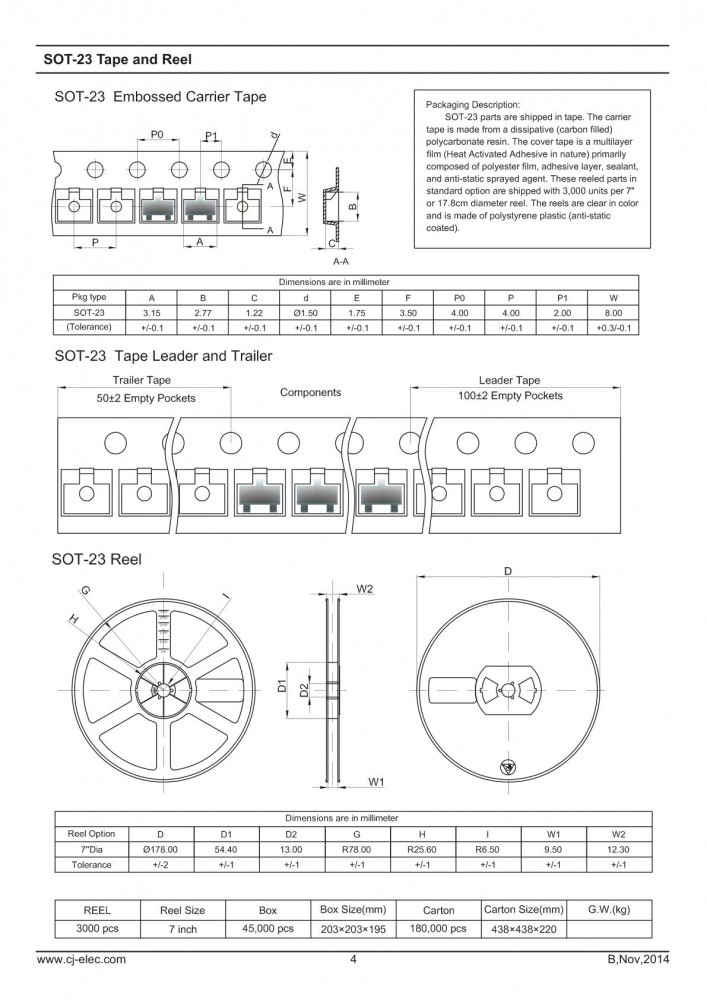 MMBD1501A datasheet page 4