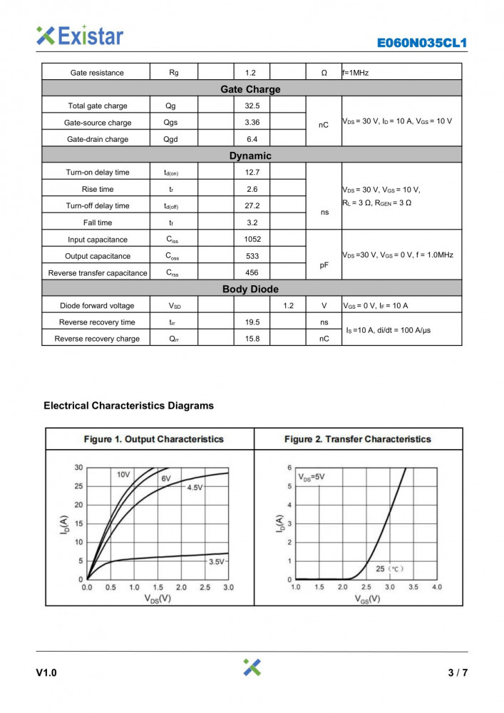 E060N035CL1 datasheet page 3