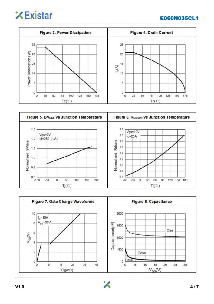 E060N035CL1 datasheet page 4