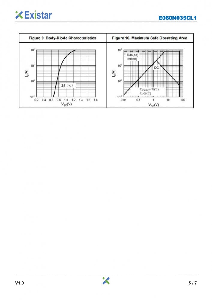 E060N035CL1 datasheet page 5