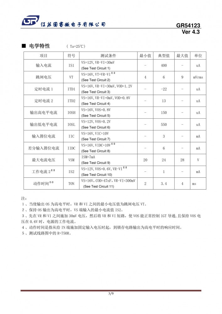 GR54123 datasheet page 3