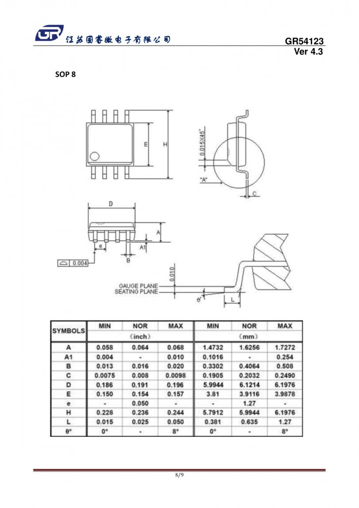 GR54123 datasheet page 8