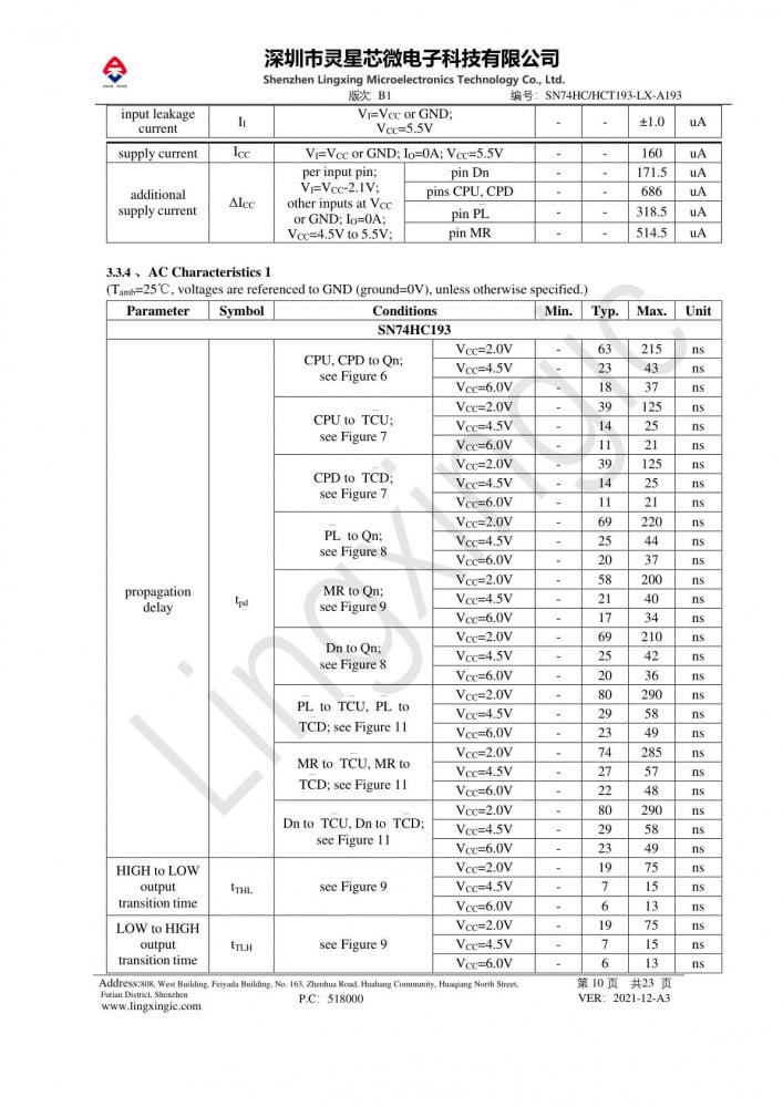 SN74HC193 datasheet page 10