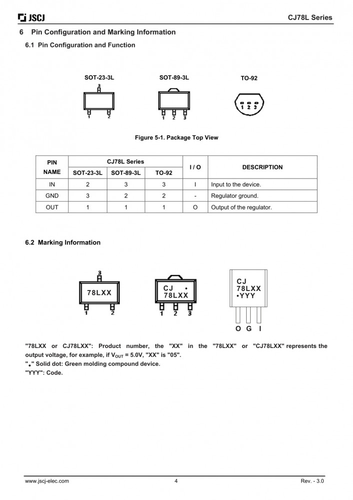 CJ78L09 datasheet page 4