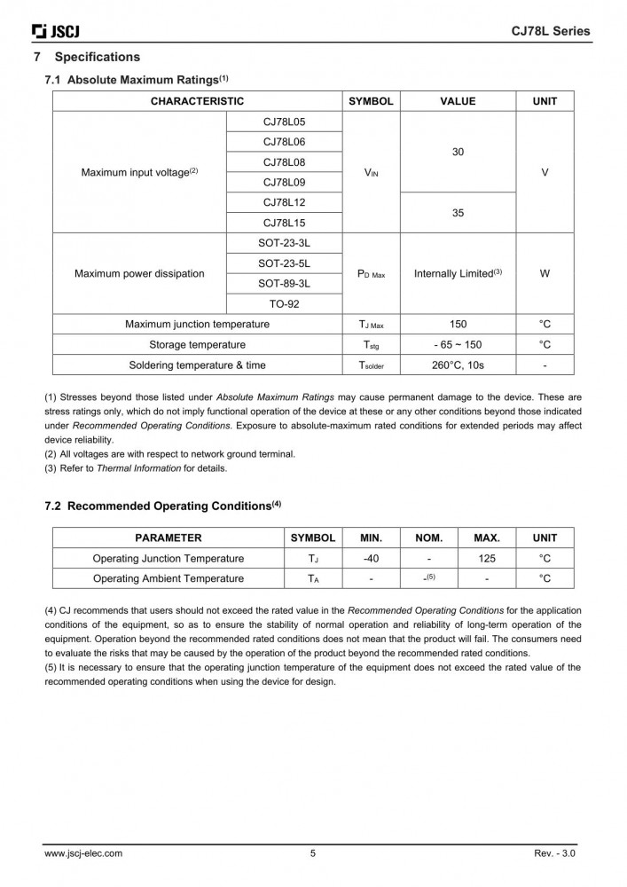 CJ78L09 datasheet page 5