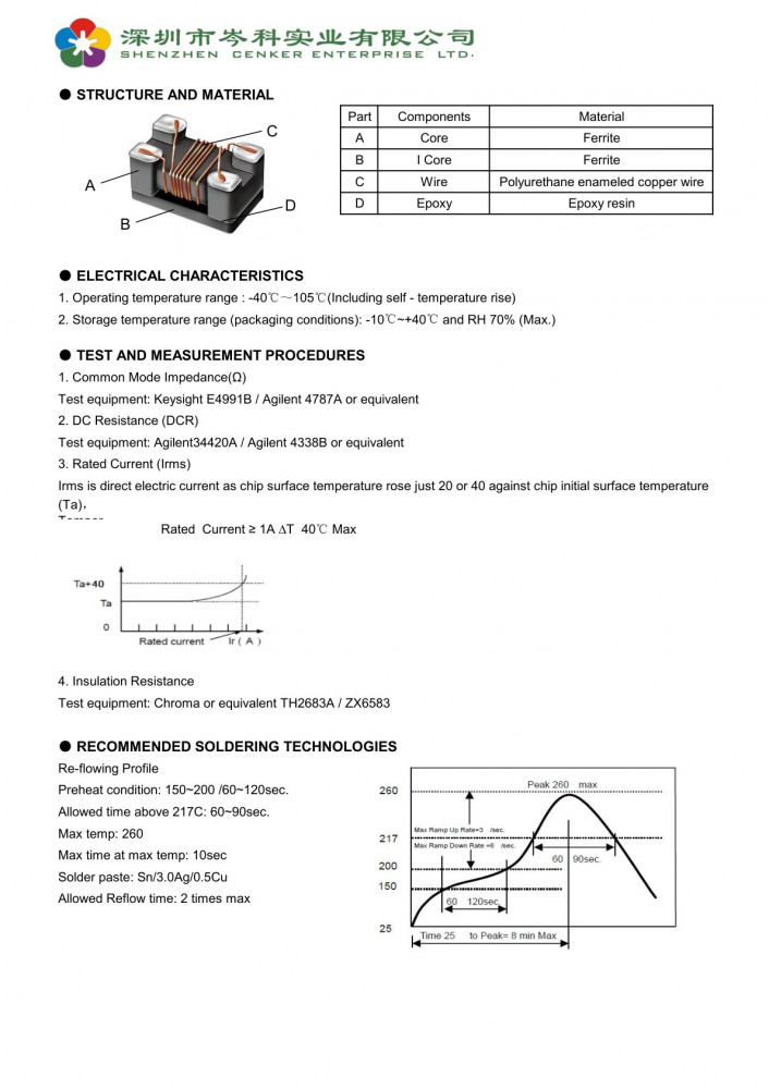 CENKER common mode coil datasheet page 2