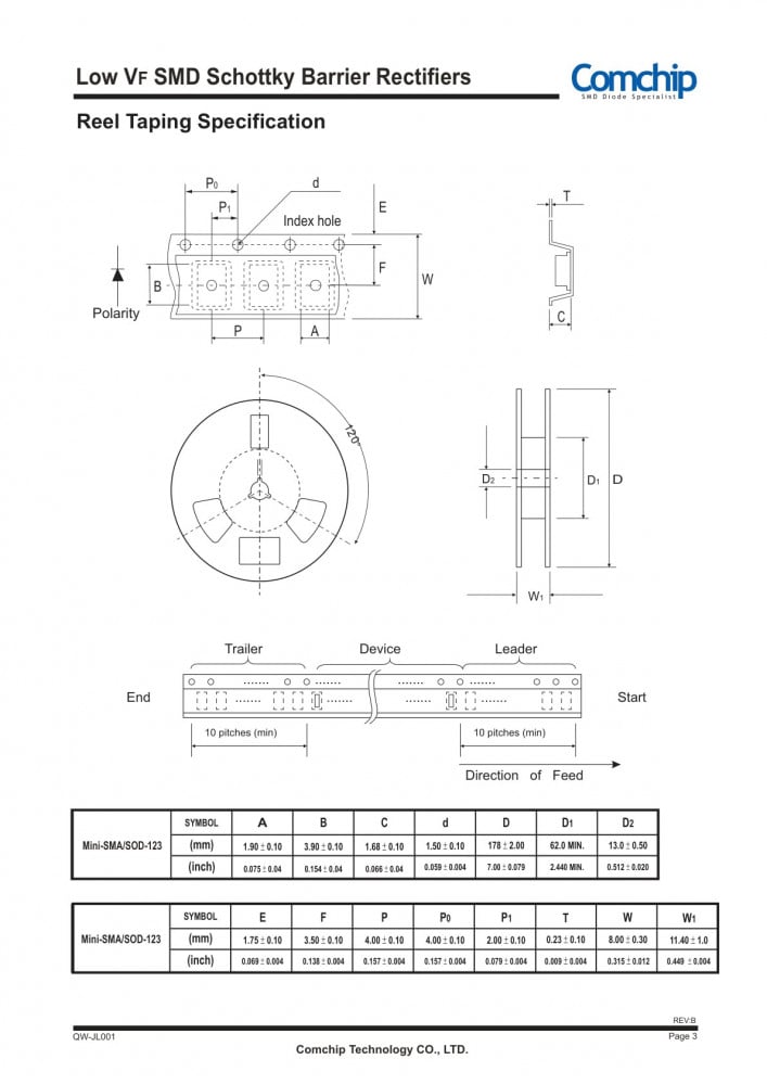CDBM140L-HF datasheet page 3