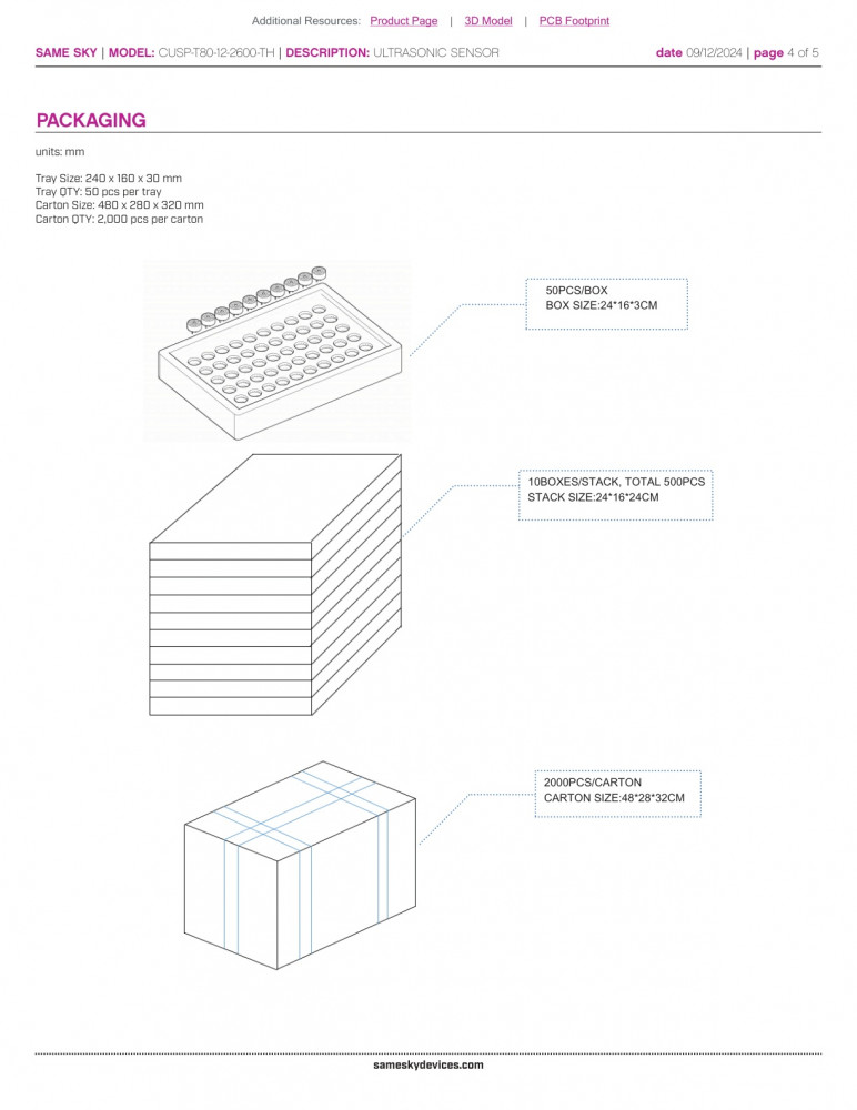 CUSP-T80-12-2600-TH datasheet page 4