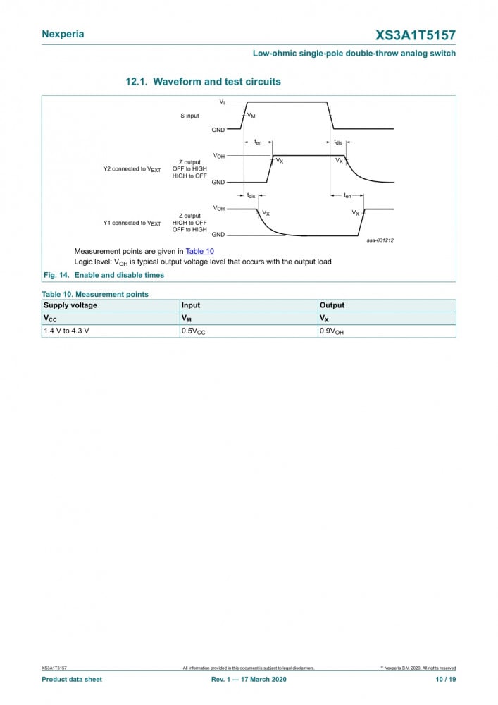 XS3A1T5157 datasheet page 10