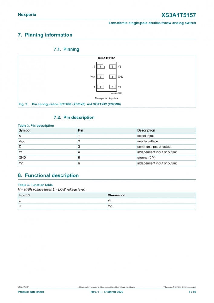 XS3A1T5157 datasheet page 3