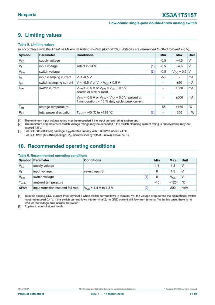 XS3A1T5157 datasheet page 4