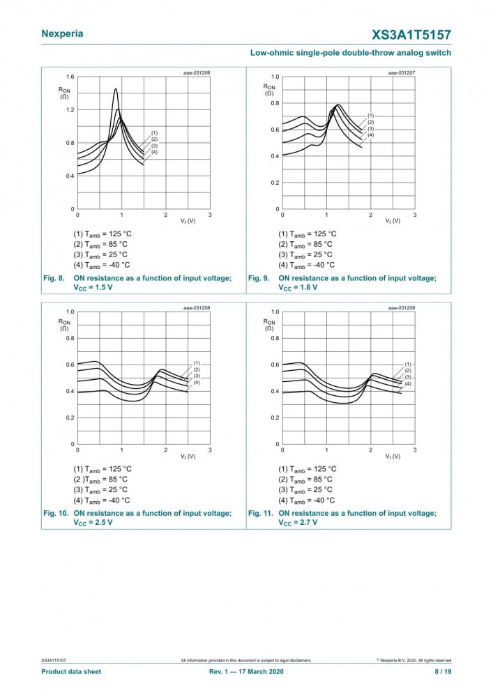 XS3A1T5157 datasheet page 8