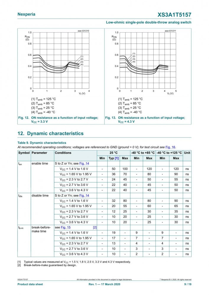 XS3A1T5157 datasheet page 9