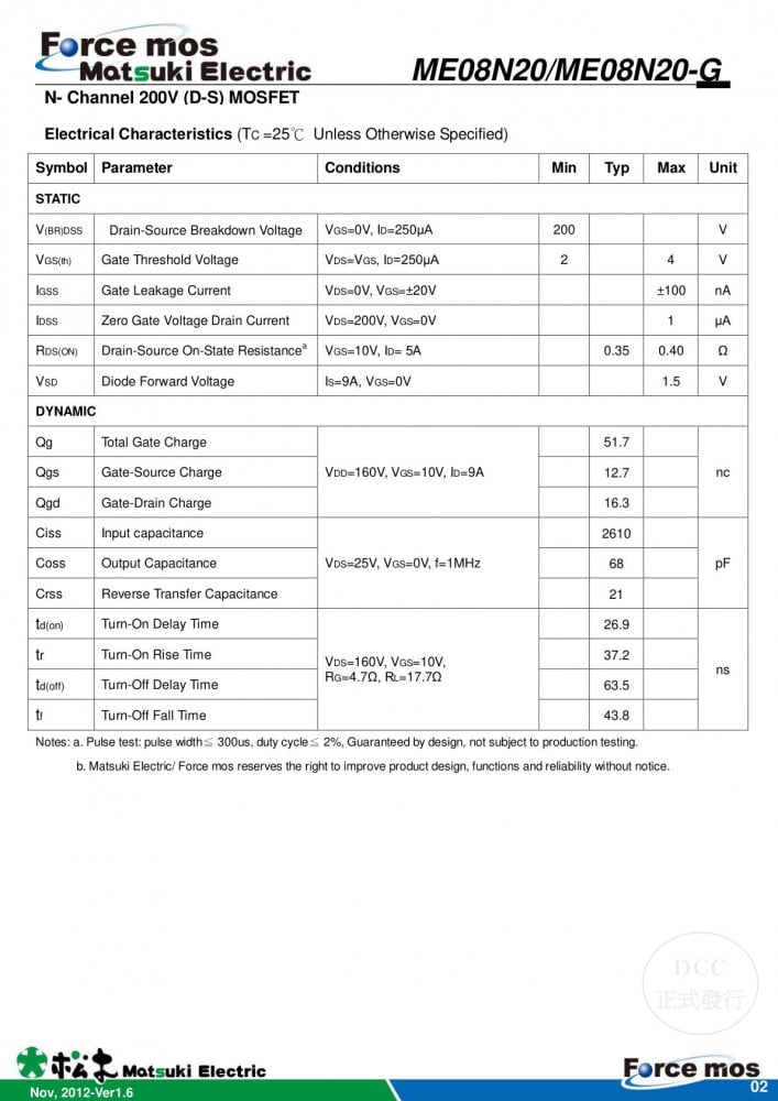 ME08N20 datasheet page 2