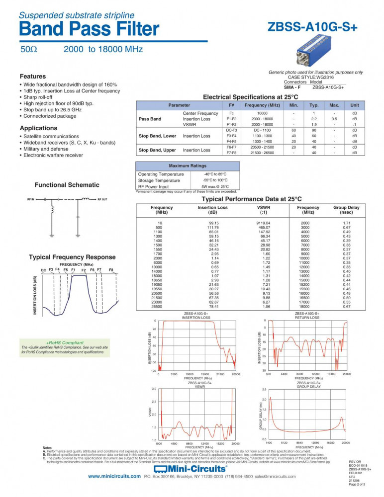 ZBSS-A10G-S+ product datasheet page 2