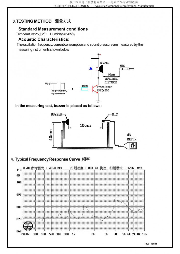 FUET-5030 product specification page 3