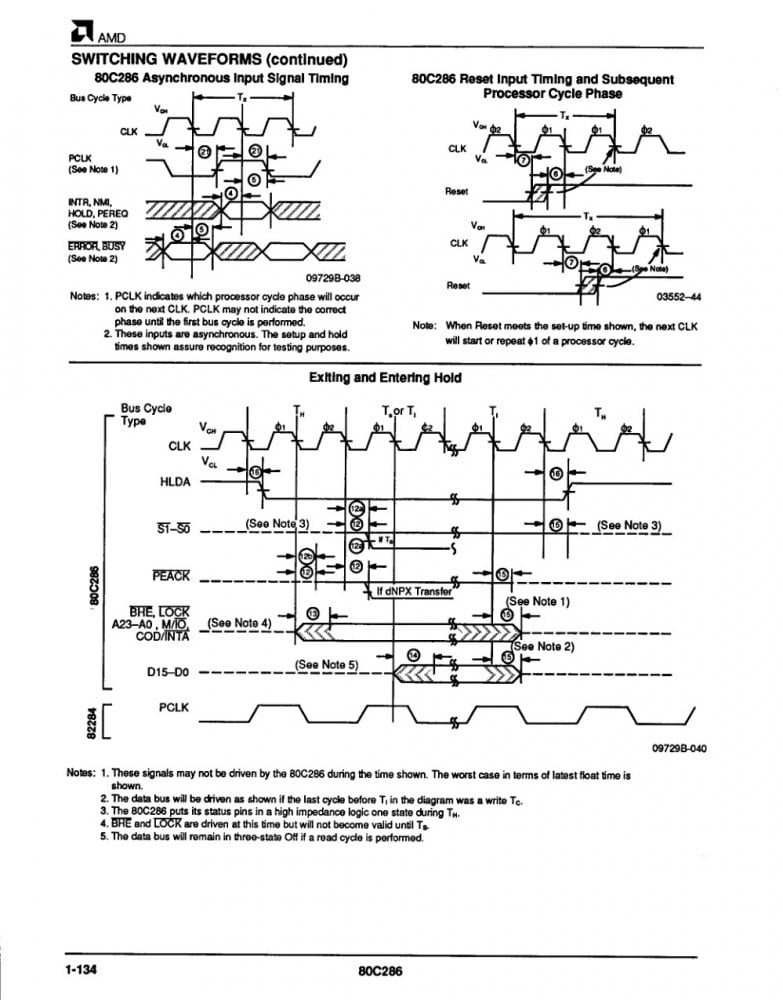 AMD N80C286-16 datasheet page 10