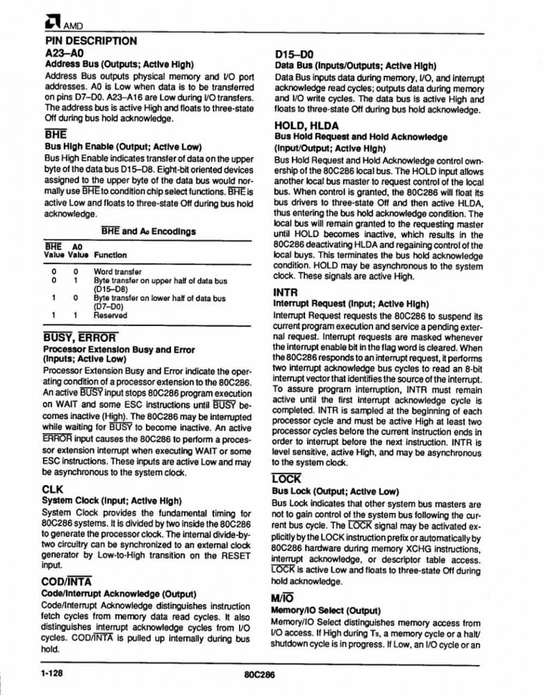 AMD N80C286-16 datasheet page 4