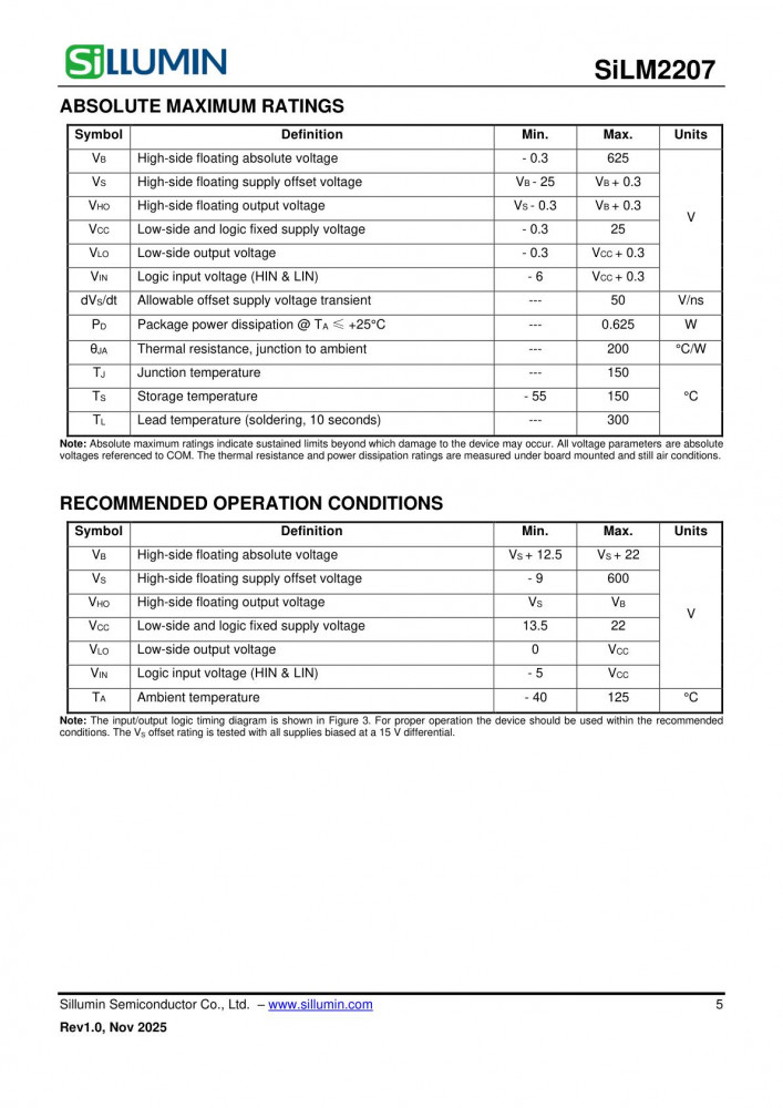 SiLM2207 datasheet page 5
