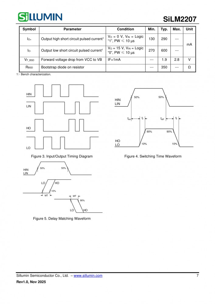 SiLM2207 datasheet page 7