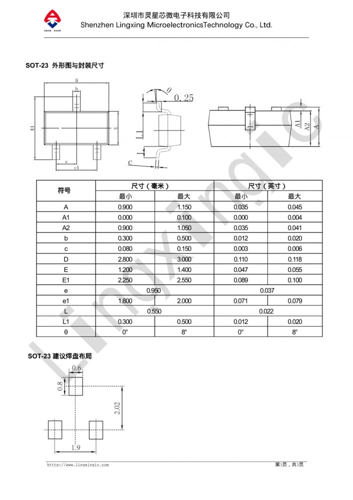 2SC3356(LX) datasheet page 3