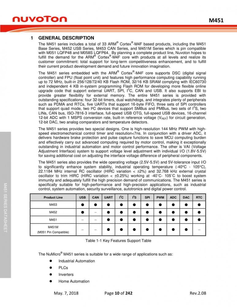 M451 datasheet page 10