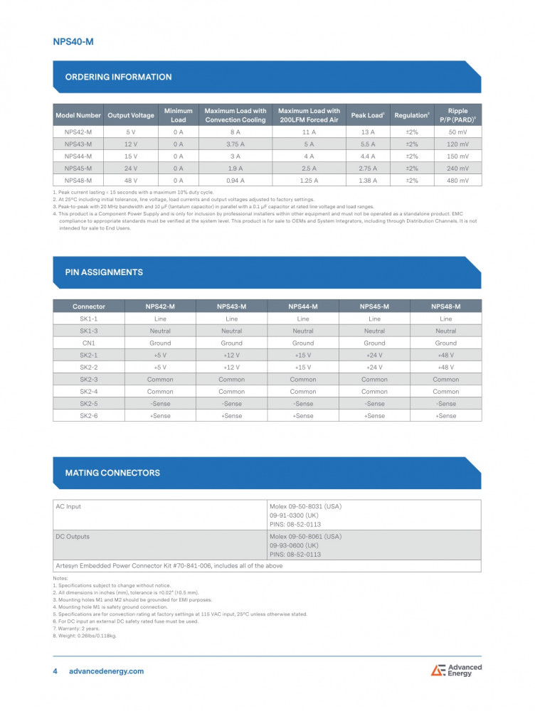 NPS40-M series datasheet page 4