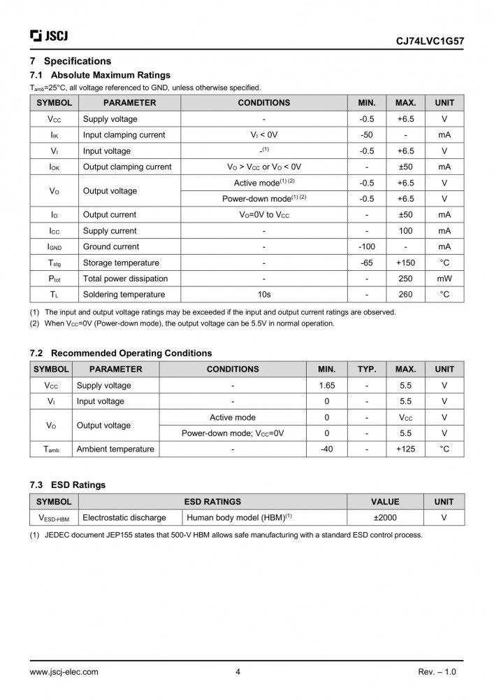 CJ74LVC1G57 datasheet page 4