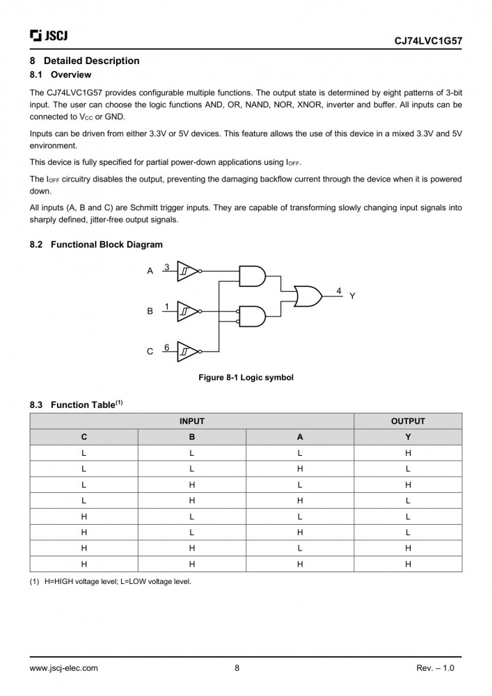 CJ74LVC1G57 datasheet page 8
