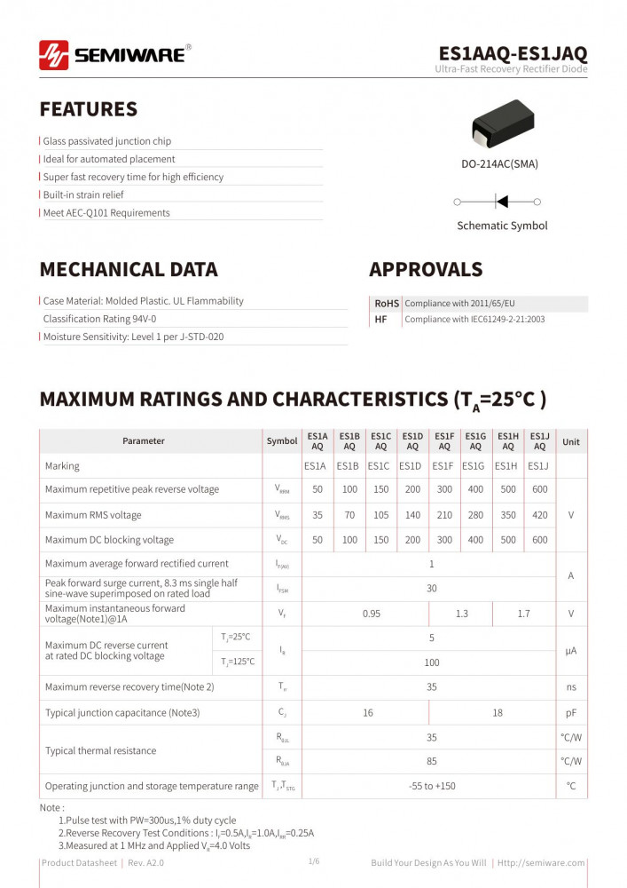 SEMIWARE ES1AAQ datasheet, page 1
