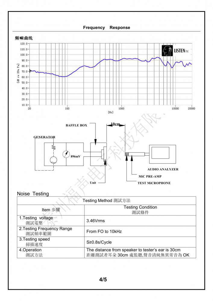 FS7030DS0430-H17.5 outside view page 5