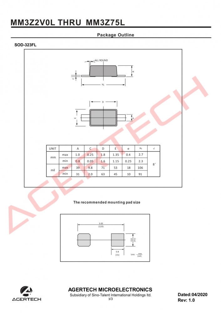 MM3Z18L datasheet page 3