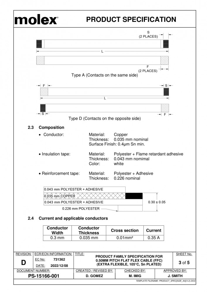 Product family specification, page 3