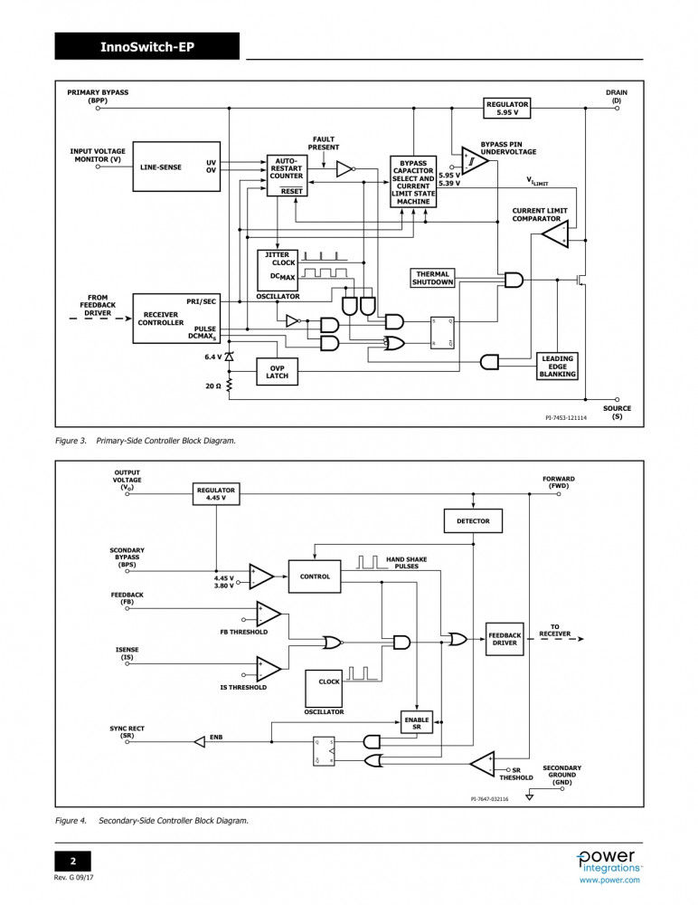 INN2605K-TL technical document page 2