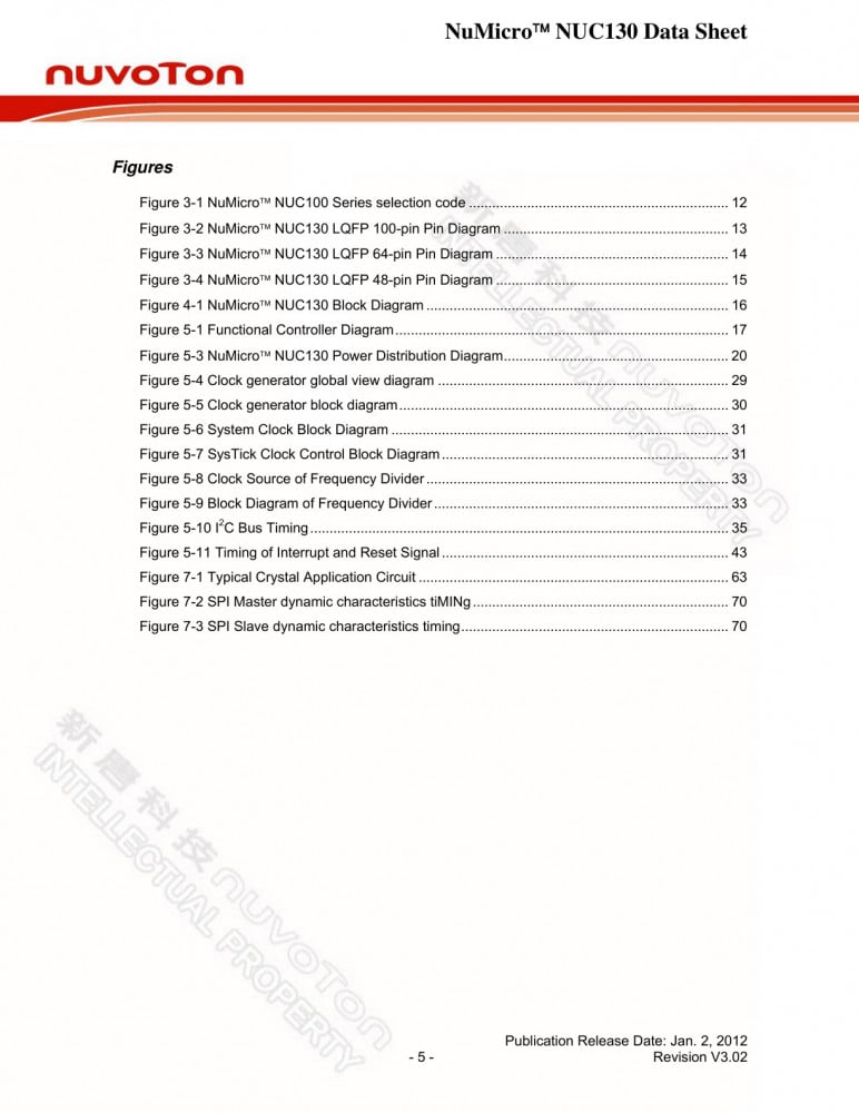 NUC130 datasheet page 5