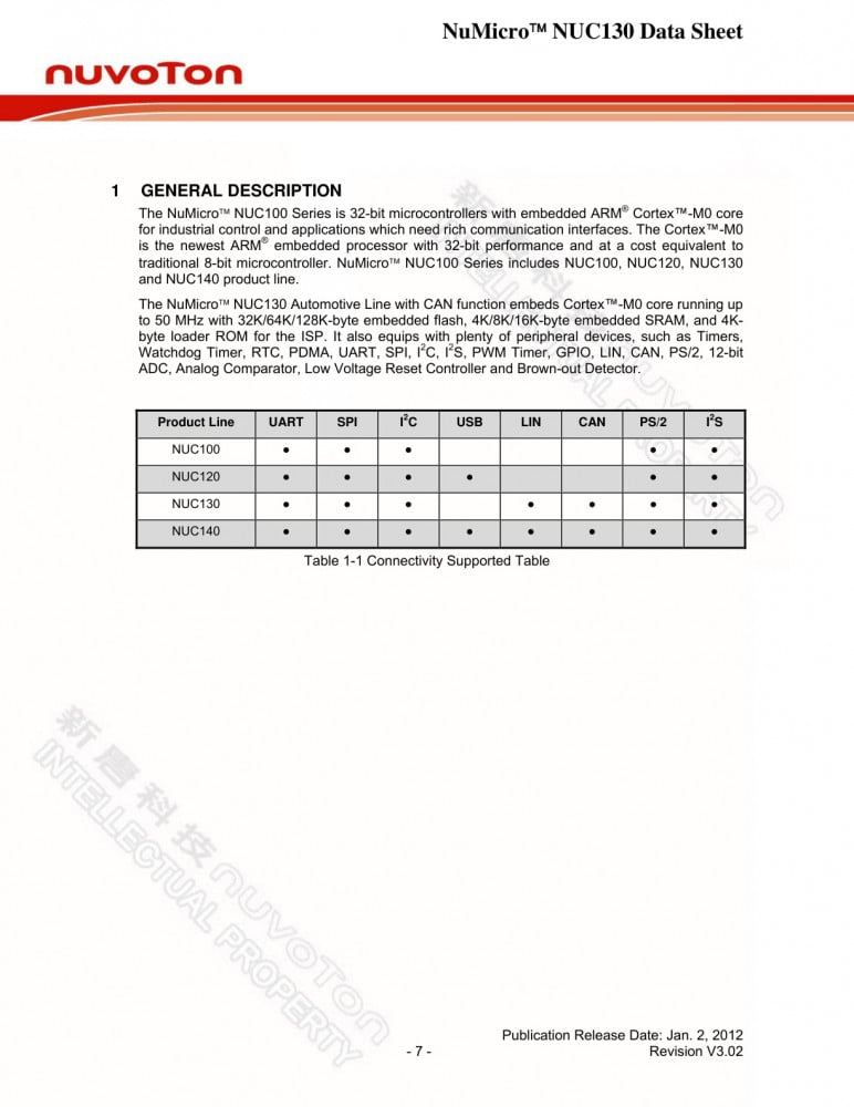 NUC130 datasheet page 7