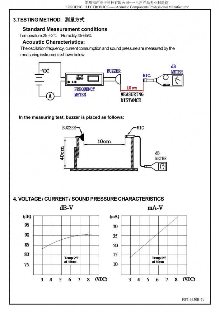 FUET-9650B-5V appearance drawing