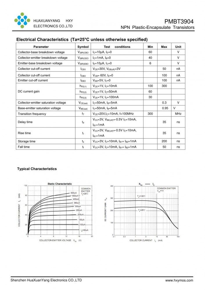 PMBT3904-HXY technical document page 2