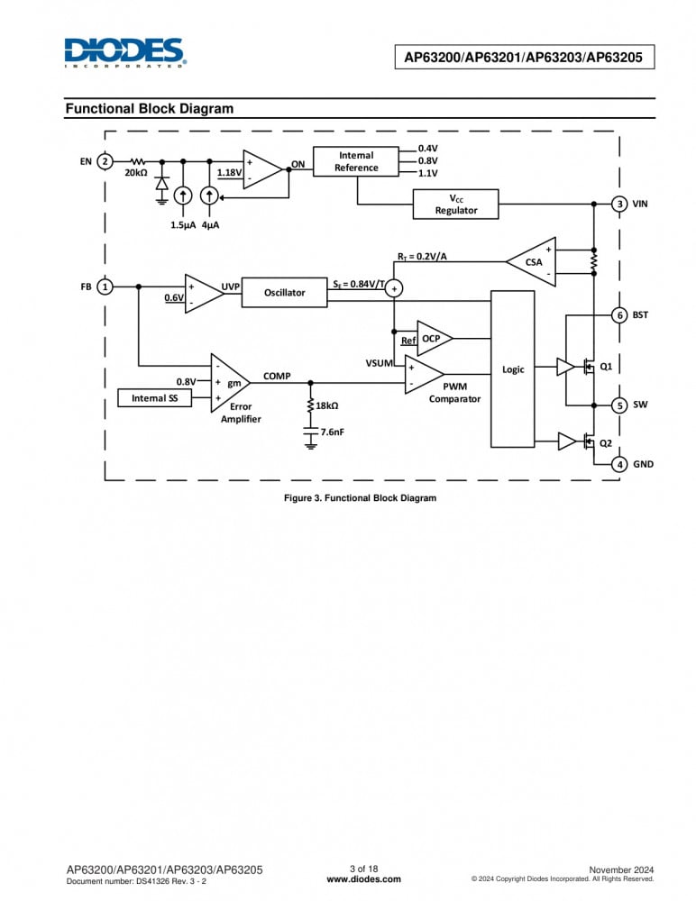 AP63203WU-7 datasheet page 3
