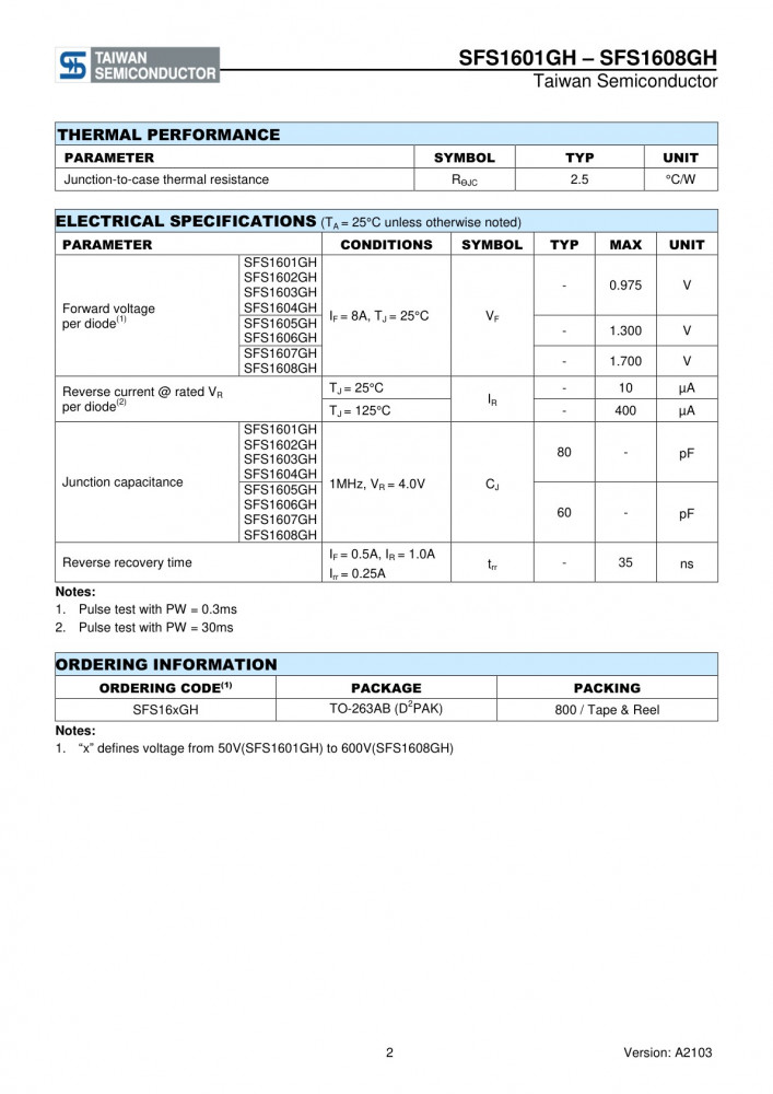 SFS1601GH datasheet page 2