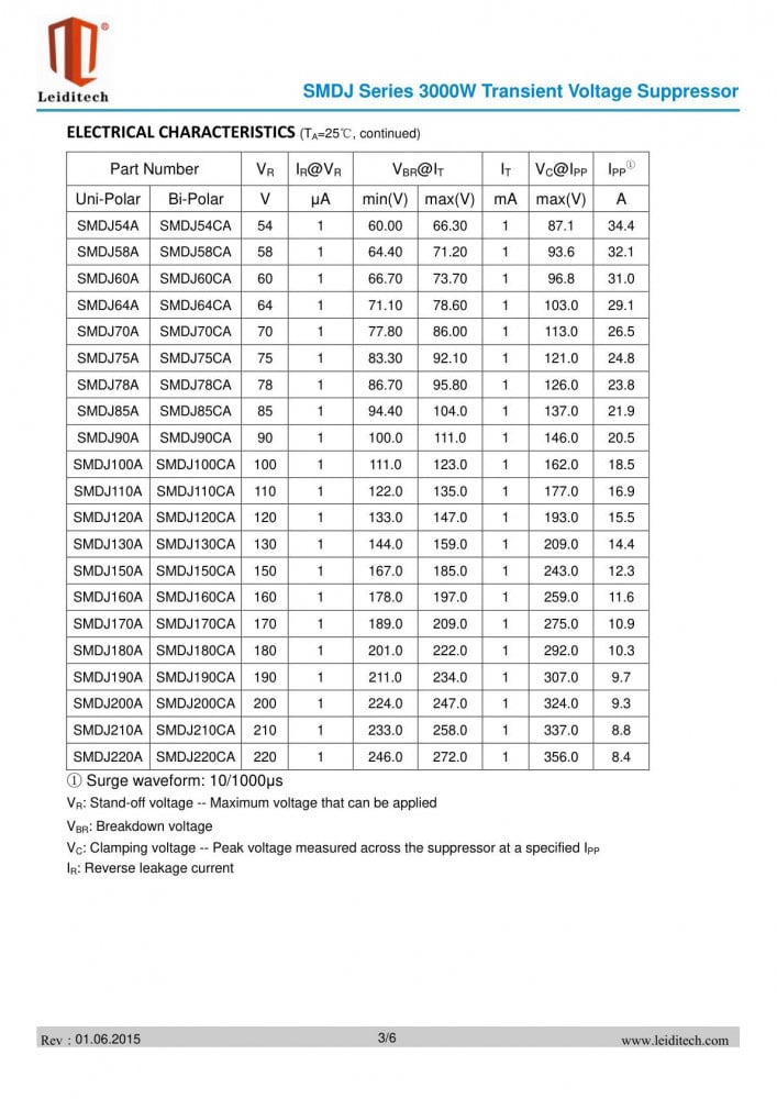 Leiditech SMDJ series datasheet page 3