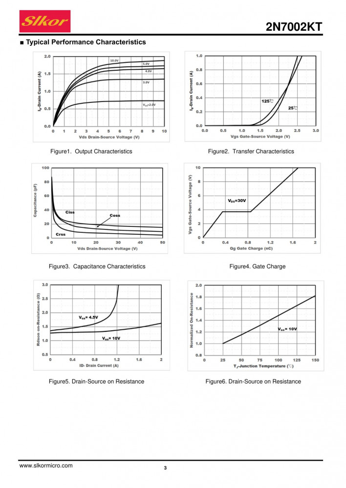 2N7002KT datasheet page 3