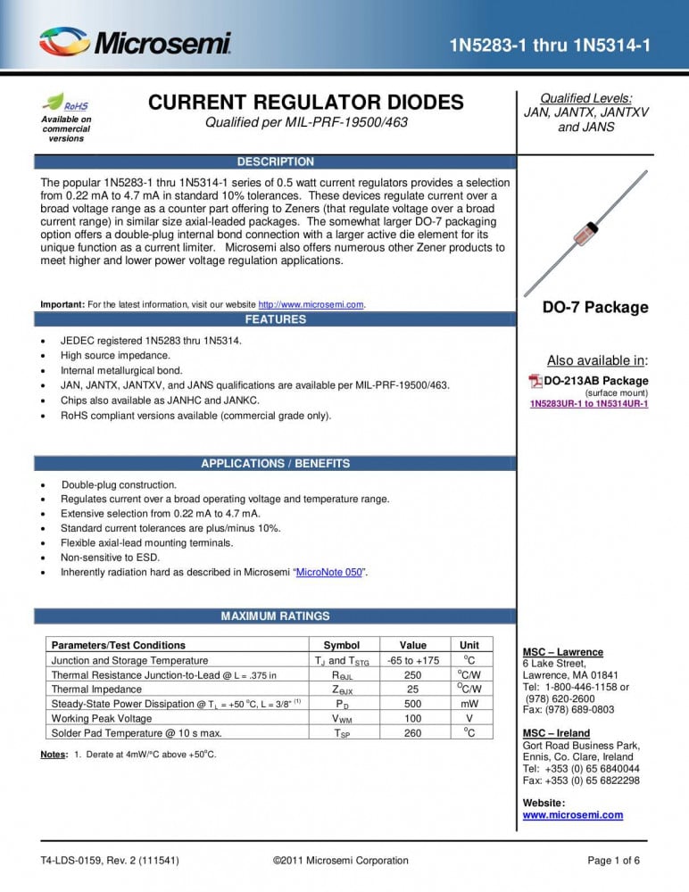 JAN1N5304-1/TR datasheet page 1