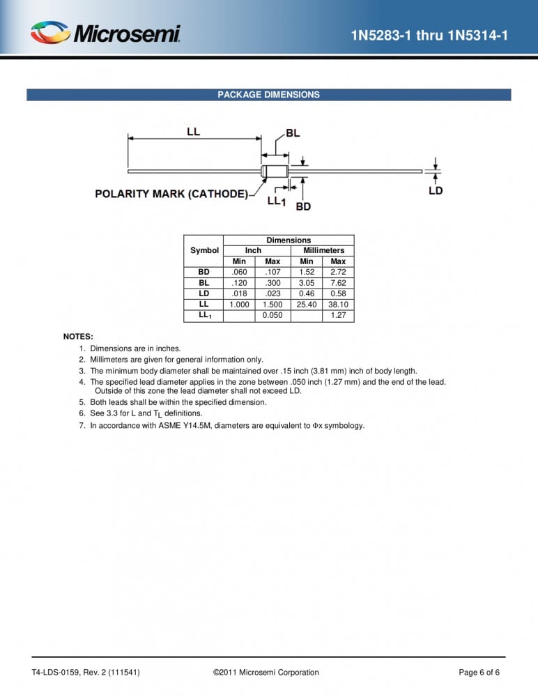 JAN1N5304-1/TR datasheet page 6