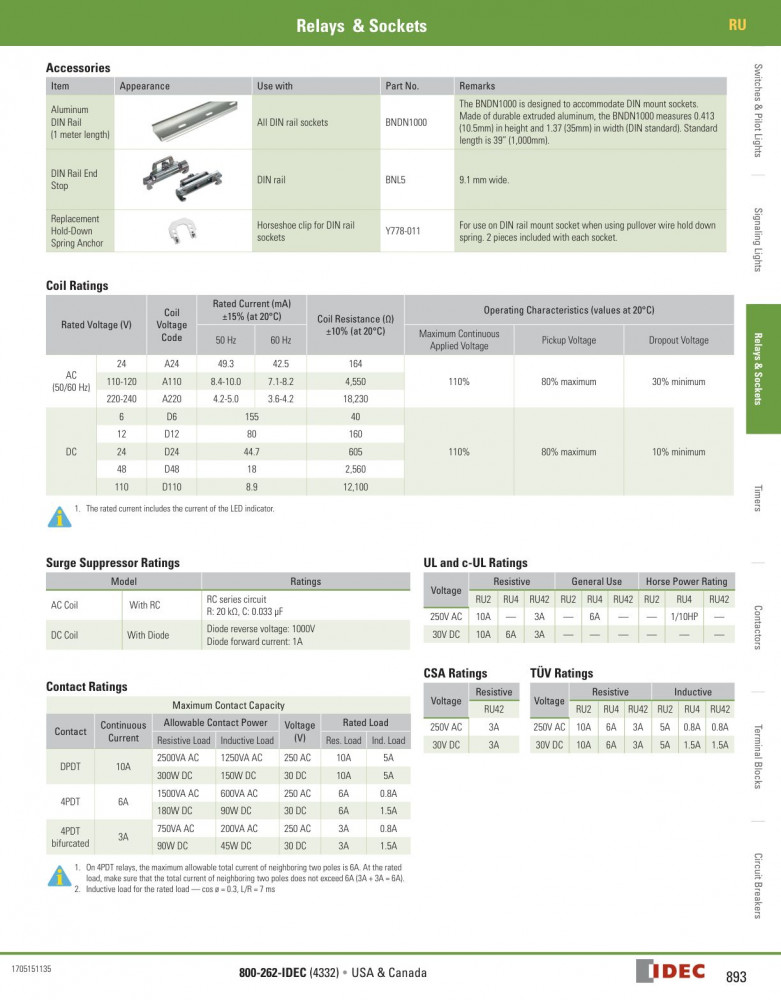 IDEC RU series technical document page 4