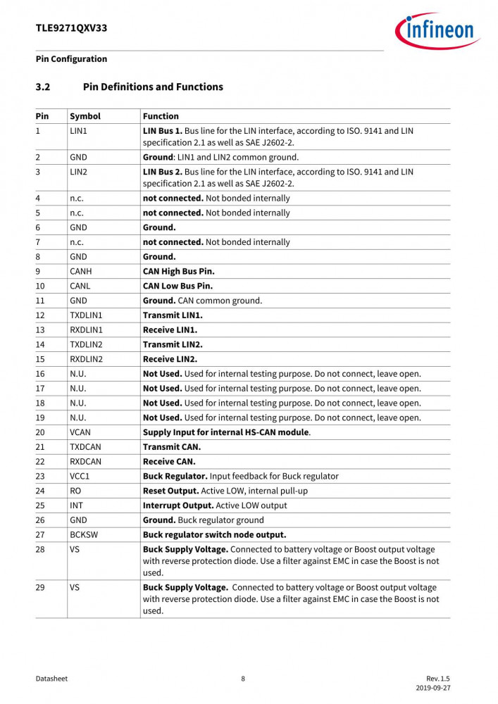 TLE9271QXV33 datasheet page 8