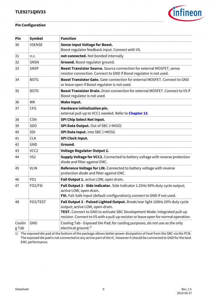 TLE9271QXV33 datasheet page 9